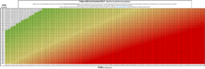 GRILLE & TABLEAU POUR L'IMC - CalculerSonIMC