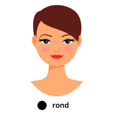 Quelle est la forme de mon visage ? - CalculerSonIMC