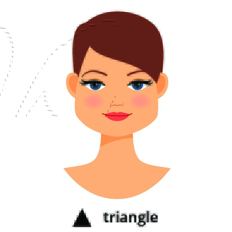 Quelle est la forme de mon visage ? - CalculerSonIMC