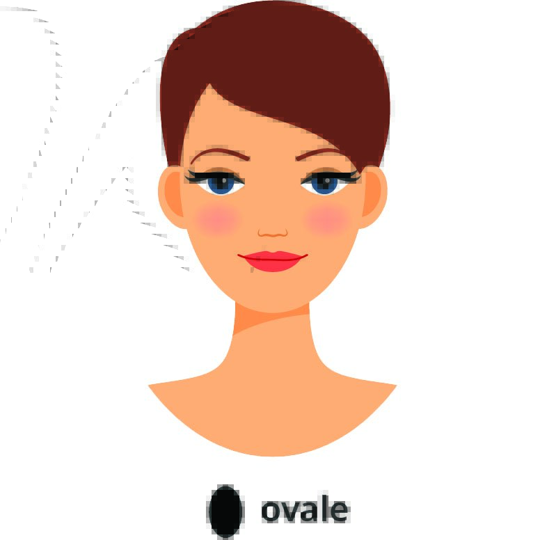 Quelle est la forme de mon visage ? - CalculerSonIMC